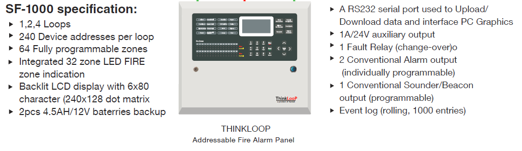 SF1000 - Buy SF1000 Product on shangtai co.,ltd